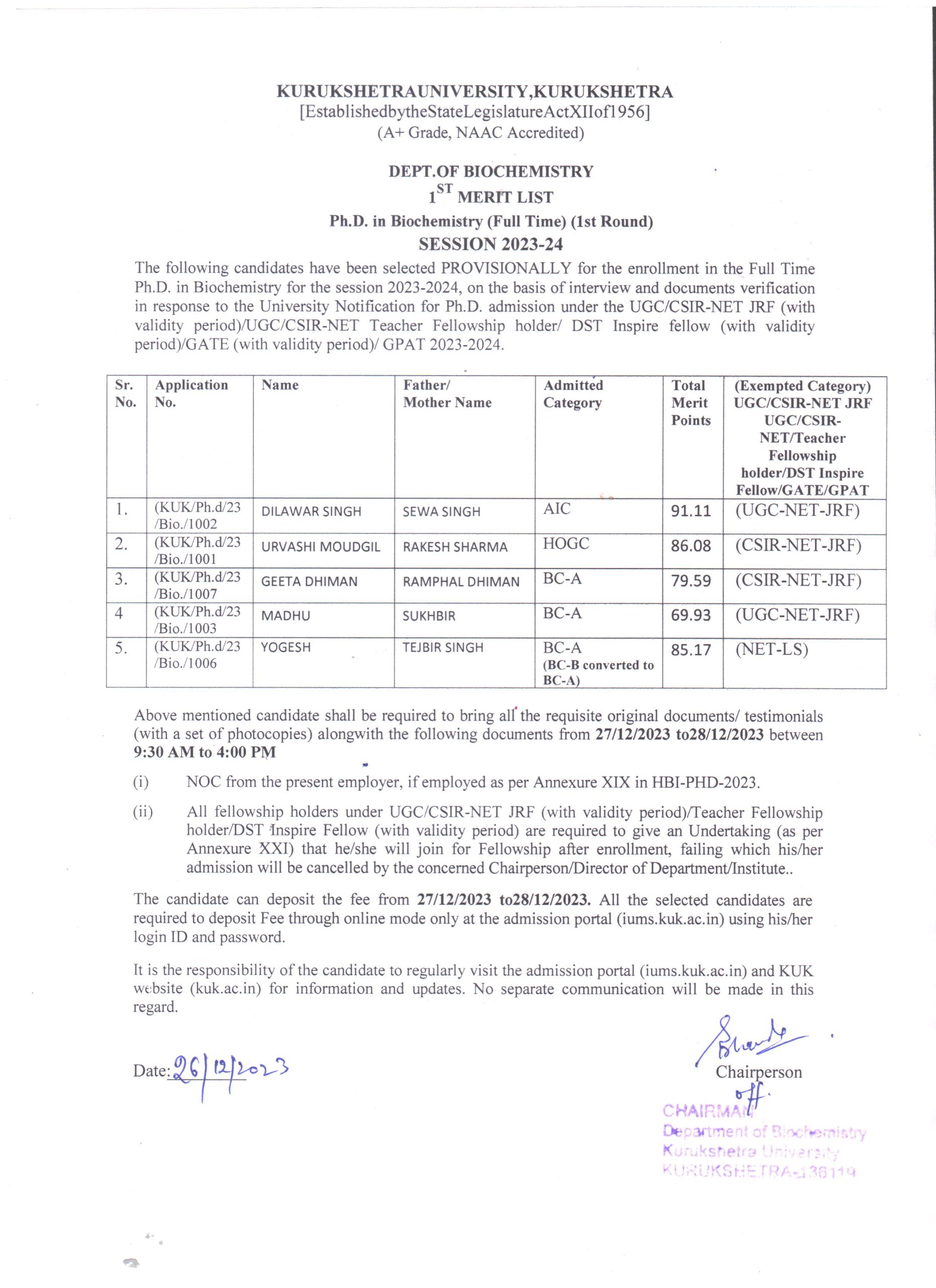 Merit List – Kurukshetra University