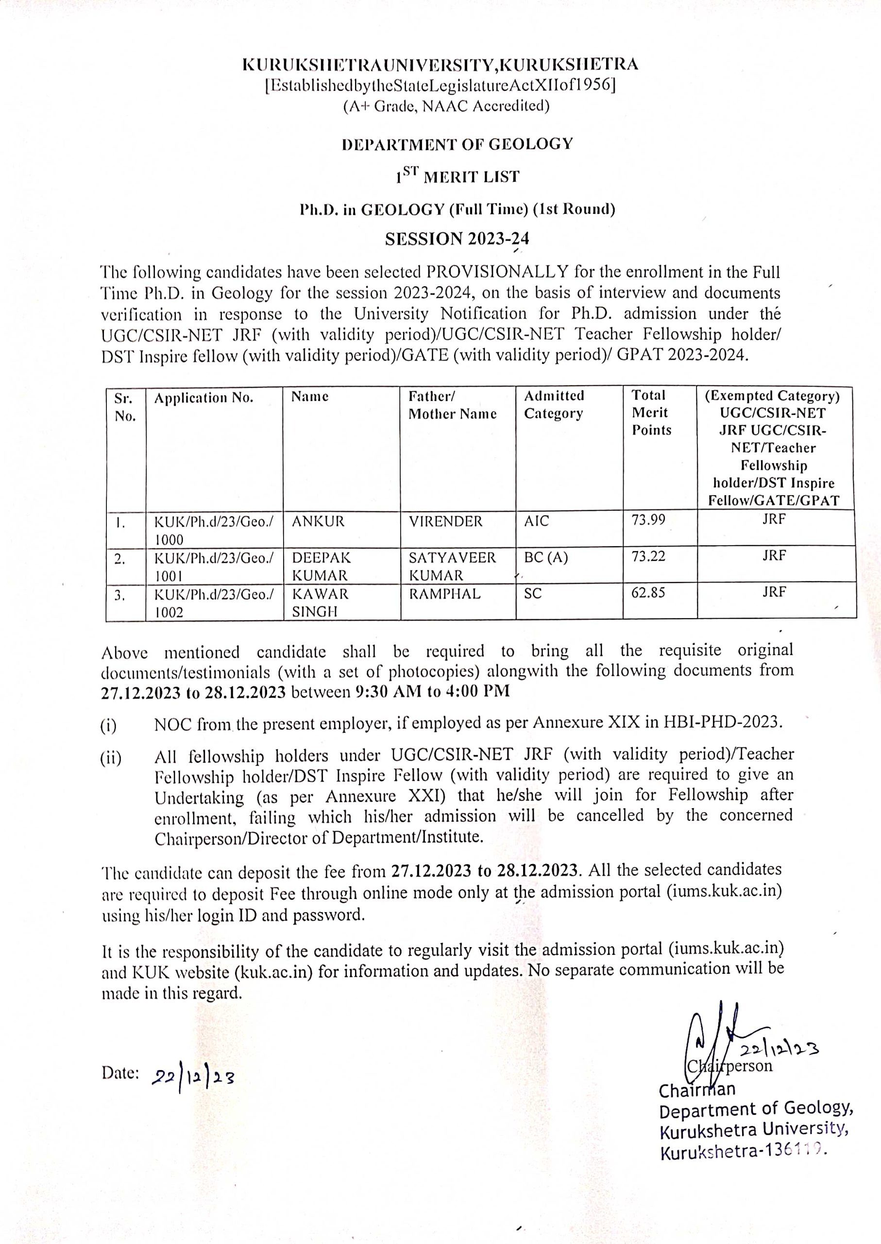 Merit List – Kurukshetra University