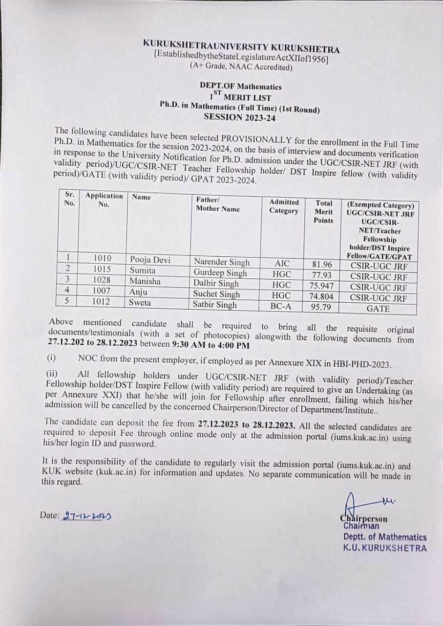 Merit List – Kurukshetra University
